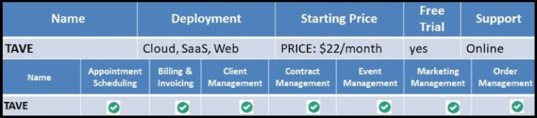 Photography Client Management Software