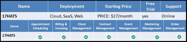 Photography Client Management Software