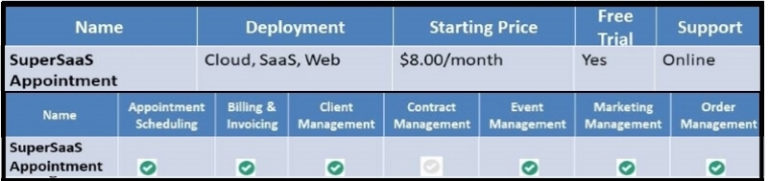 Photography Client Management Software