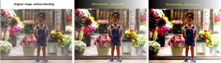 Blending in Photoshop Explained- Understanding Blending Mode