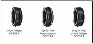 Types Of Camera Lens Mounts - Ehab Photography
