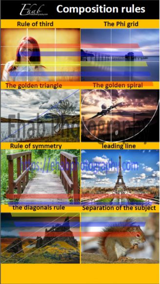 Free Digital Photography Cheat Sheets - Ehab Photography