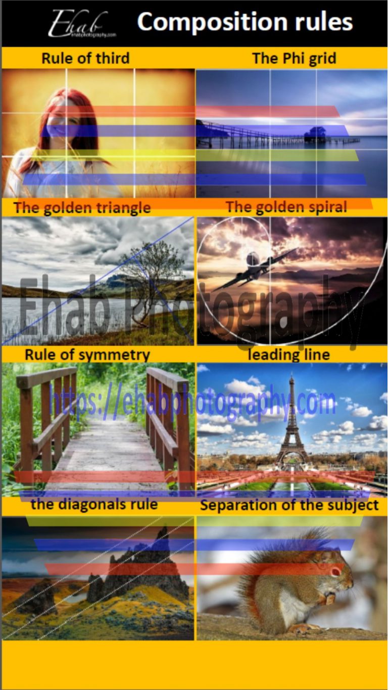 Free Digital Photography Cheat Sheets - Ehab Photography