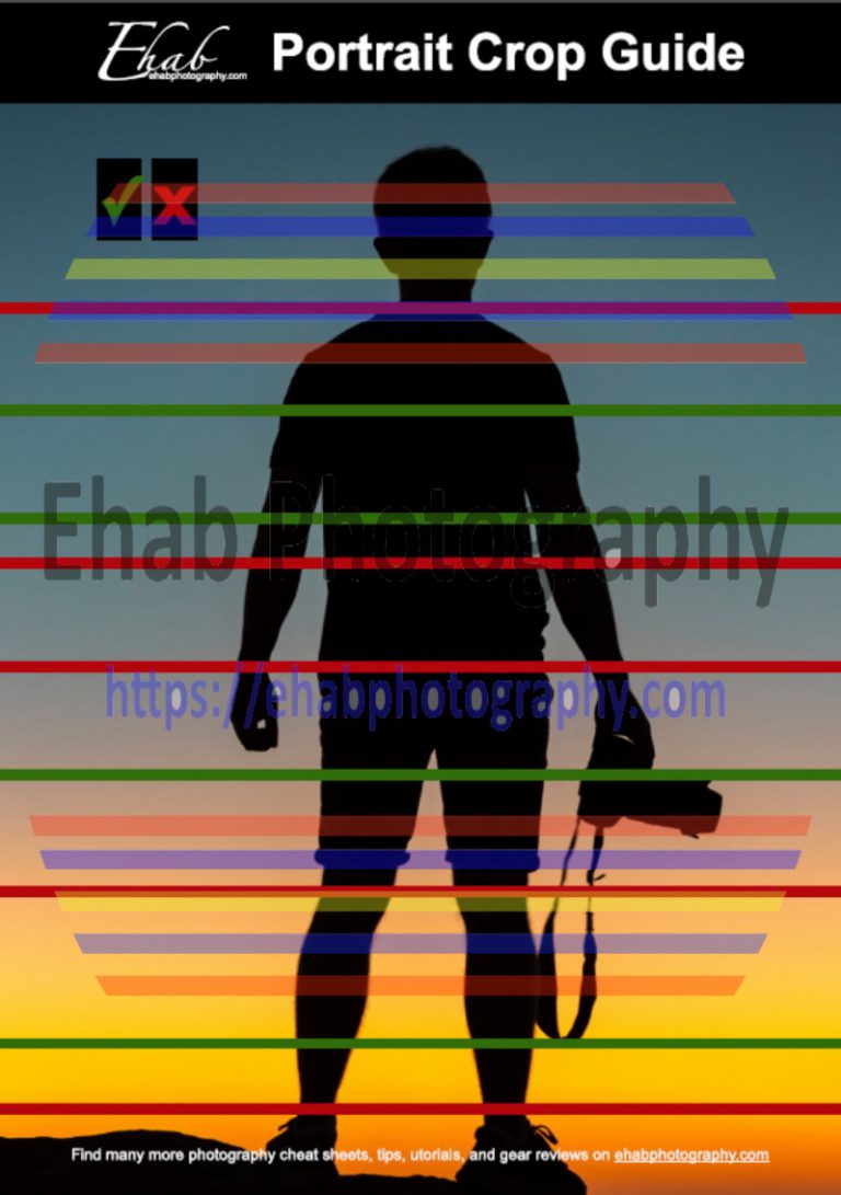 Free Digital Photography Cheat Sheets - Ehab Photography