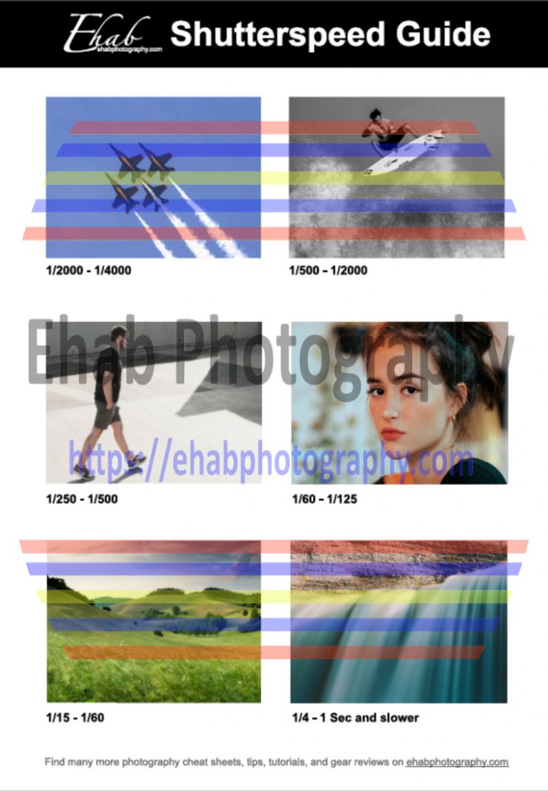 Free Digital Photography Cheat Sheets - Ehab Photography