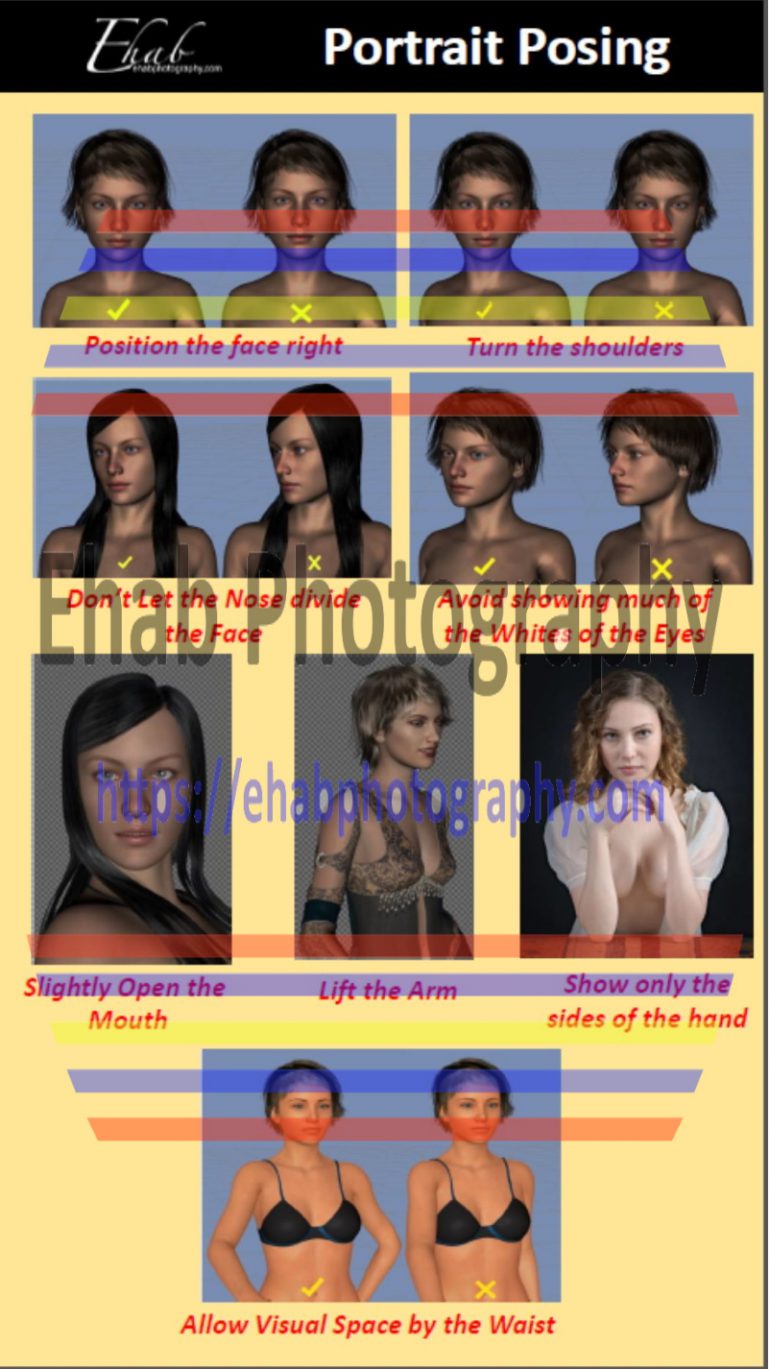 Free Digital Photography Cheat Sheets - Ehab Photography