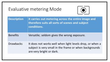 Canon Metering Modes Explained- How to Get A Proper Exposure