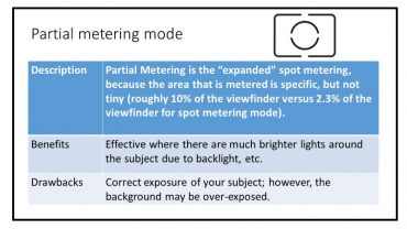 Canon Metering Modes Explained- How to Get A Proper Exposure