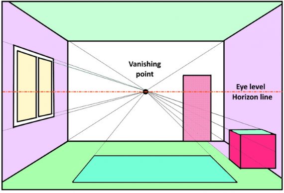 How to Place Anything into Perspective in Photoshop