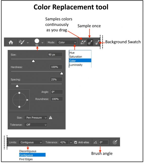 How to Change the Color of Something on Photoshop