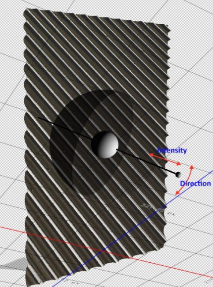 Create 3D Image - Photoshop Beginner’s Guide