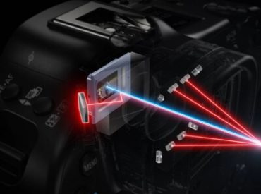 Canon autofocus systems Explained - Ehab Photography