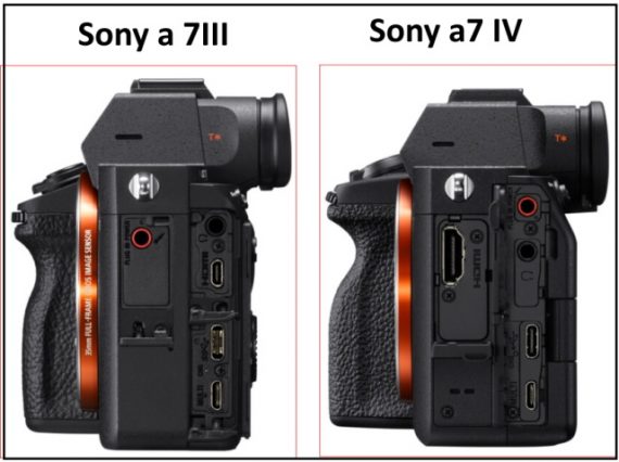 Sony A7 III vs A7 IV – The Full Comparison