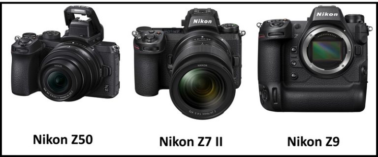 Mirrorless Camera vs DSLR Camera- Nikon Camera Comparison