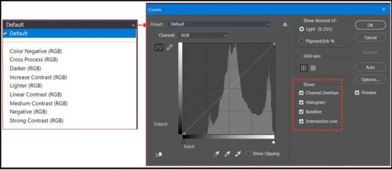 Understand the Curves Tool in Photoshop | Ehab Photography