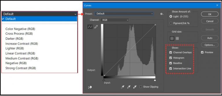 Understand the Curves Tool in Photoshop | Ehab Photography