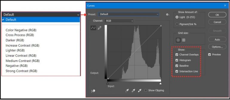 Understand the Curves Tool in Photoshop | Ehab Photography