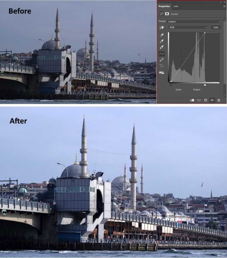 Understand the Curves Tool in Photoshop | Ehab Photography