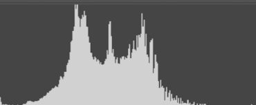 Mastering High Contrast Black and White Photography