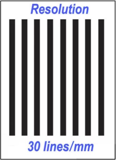 How to Read MTF Charts - Ehab Photography