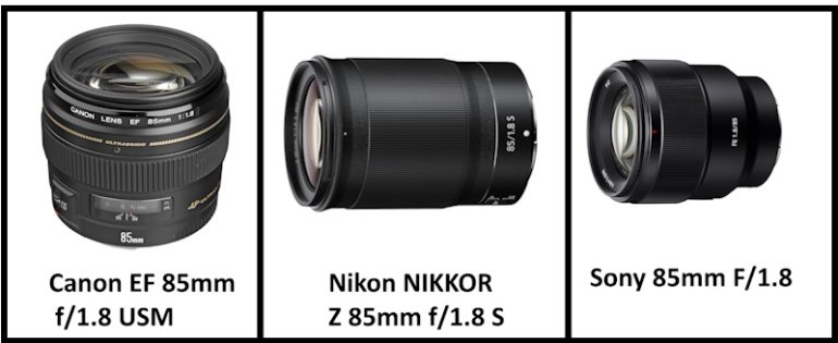 Photography Lenses – 35mm vs 50mm vs 85mm | Ehab Photography