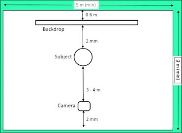 Creative Photography Studio Design Ideas | Ehab Photography
