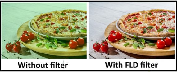 What is A FLD Filter: Your Ultimate Guide | Ehab Photography